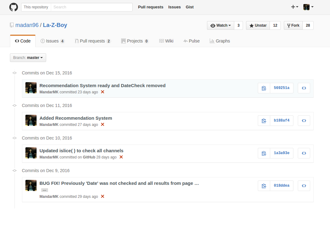 Mandar Kakade – Enthusiastic Learner!